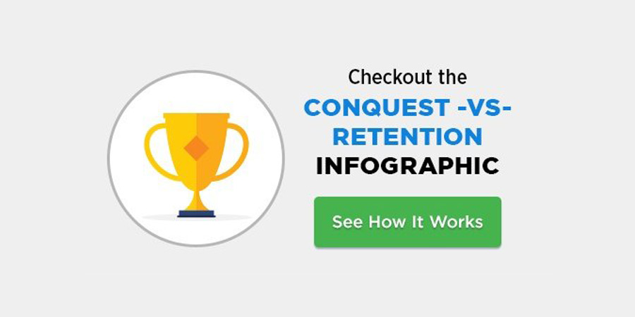 Automotive Customer Retention Versus Conquest | Performance ...